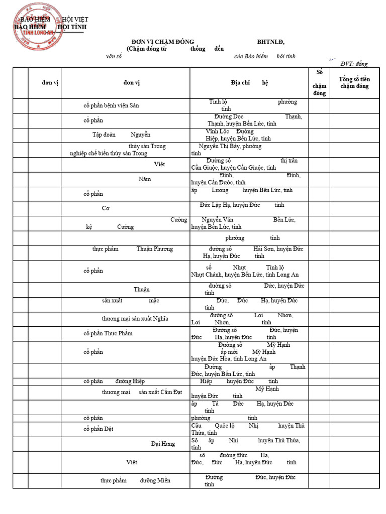 Danh Sách Các Đơn Vị Chậm Đóng BHXH, BHYT, BHTN Tháng 04 - 2025 | PDF