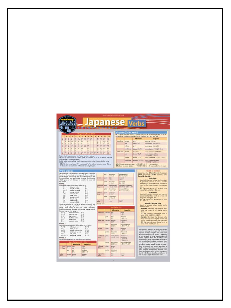 Japanese Verbs A Quickstudy Laminated Reference Guide Misa Lindberg Med ...