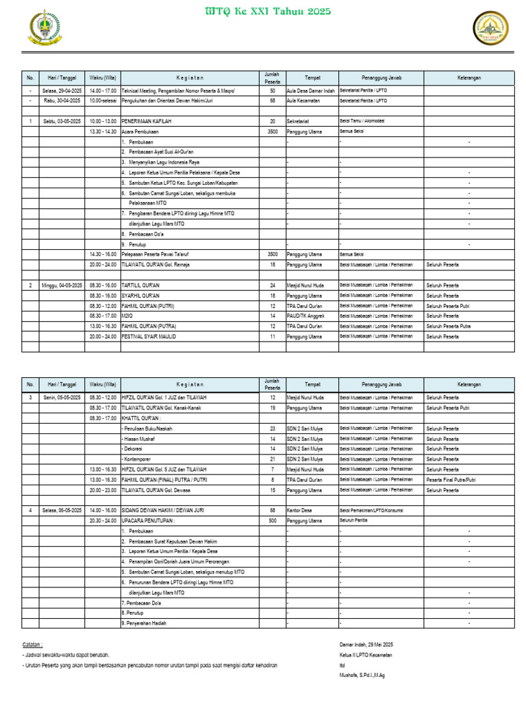 Jadwal MTQ 2025 Fix | PDF