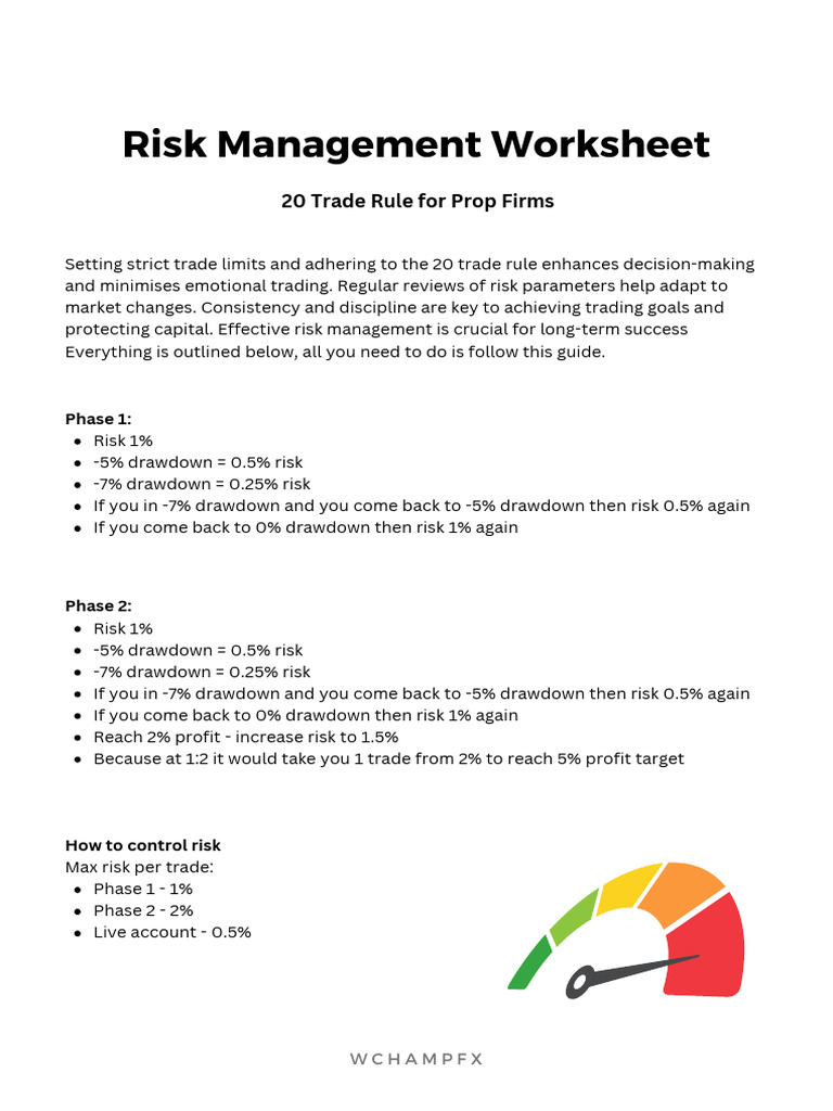 Risk Management Worksheet | PDF