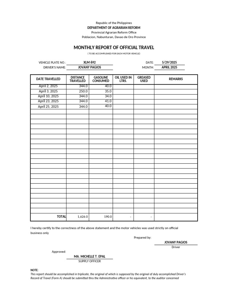 Monthly Official Travel Report | PDF