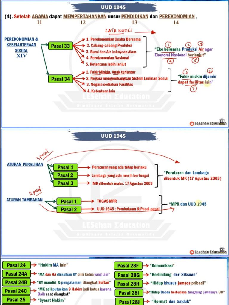 Hapal Uud 1945 | PDF