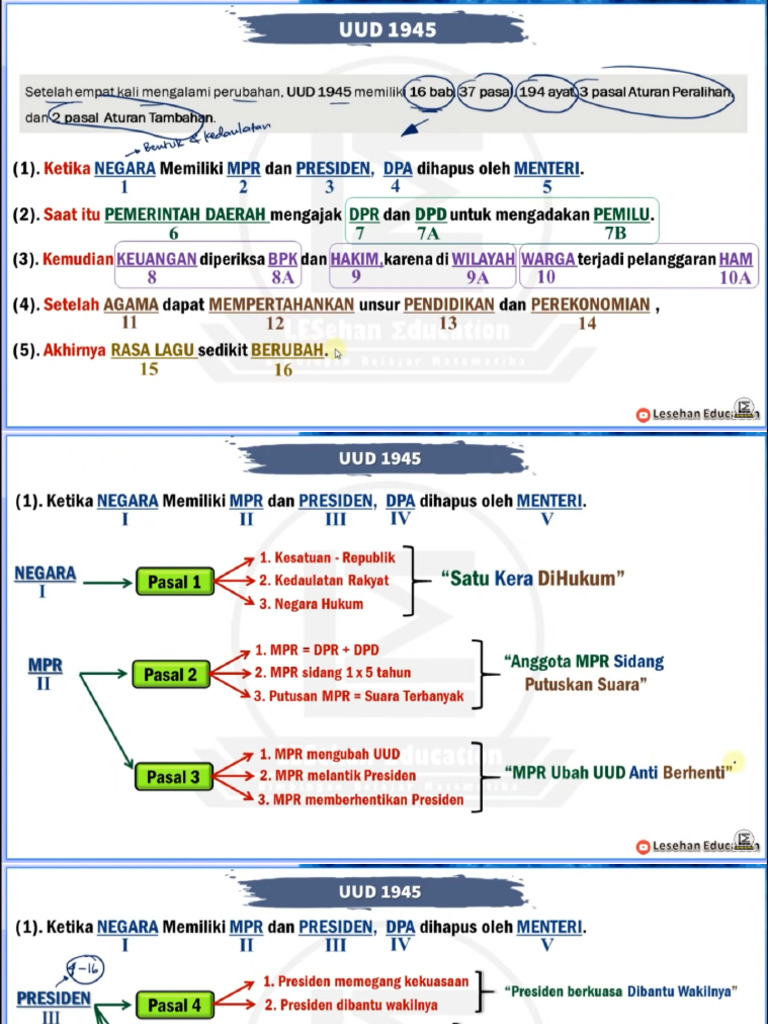 Hapal Uud 1945 | PDF