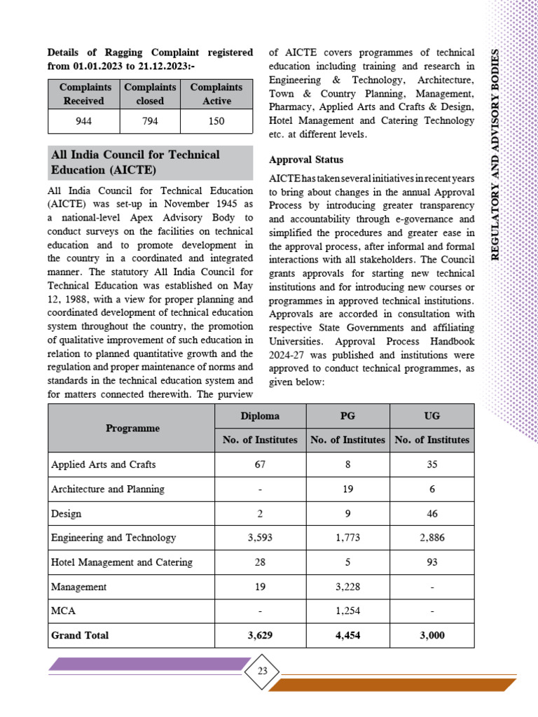 MOE AR 2023-24 en Gov | PDF