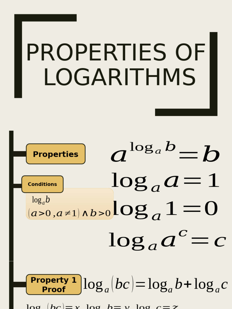 5 Laws of Logarithms | PDF | Mathematics | Mathematical Analysis