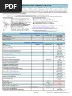 PTC Mathcad Prime 6.0 Keyboard Shortcuts - 6 | PDF