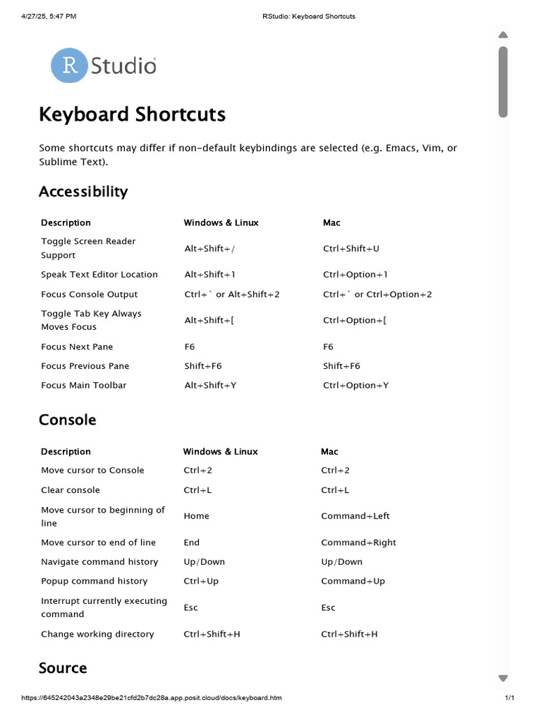 RStudio - Keyboard Shortcuts | PDF