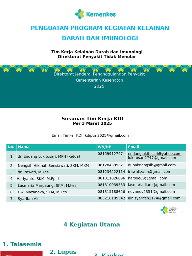 Sosialisasi Kegiatan Timker KDI THN 2025 | PDF