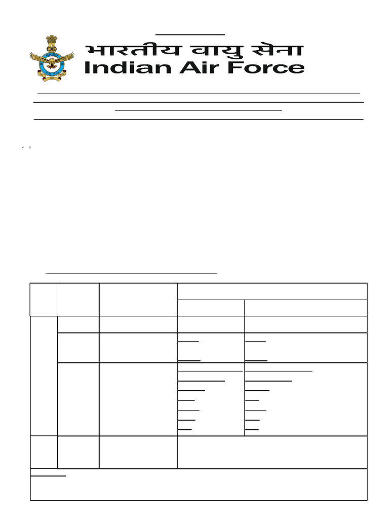 AFCAT 02/2025 Official Notification | PDF | Payments | Computer Science