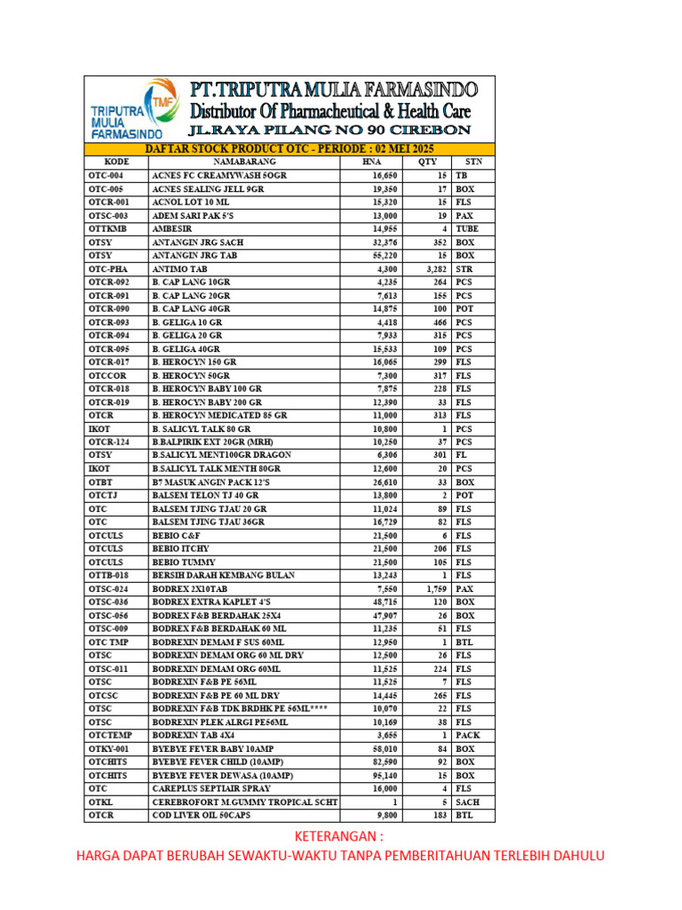 Daftar Harga Produk OTC 2025 | PDF