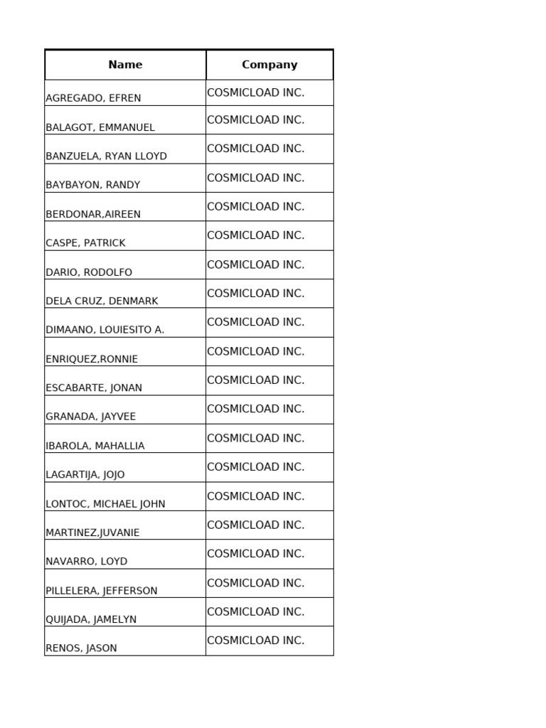 IATF ID - template 2021 | PDF