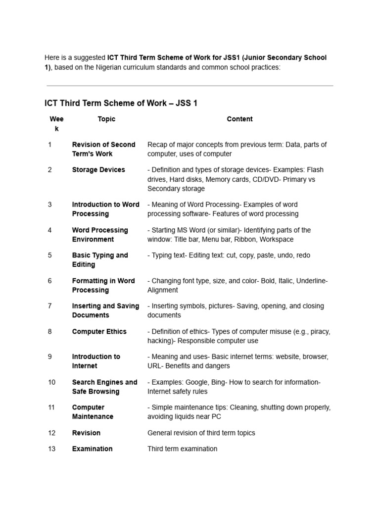 ICT Scheme JSS1 Third Term | PDF