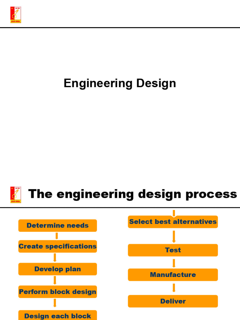 Engineering Design Process | PDF | Experiment | Confounding