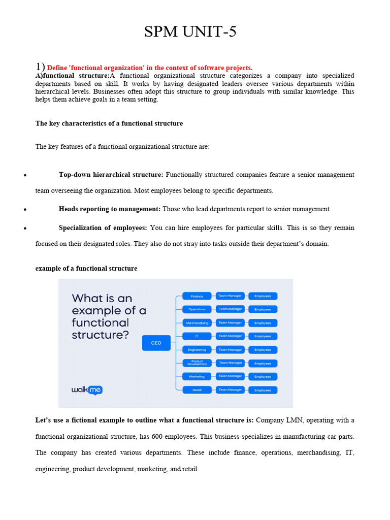 Spm Unit-5 Answers | PDF | Scrum (Software Development) | Quality Assurance