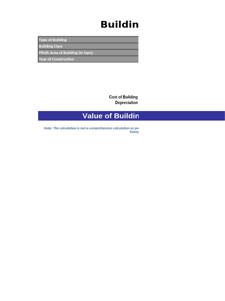 Kerala Building Valuation Calculator | PDF