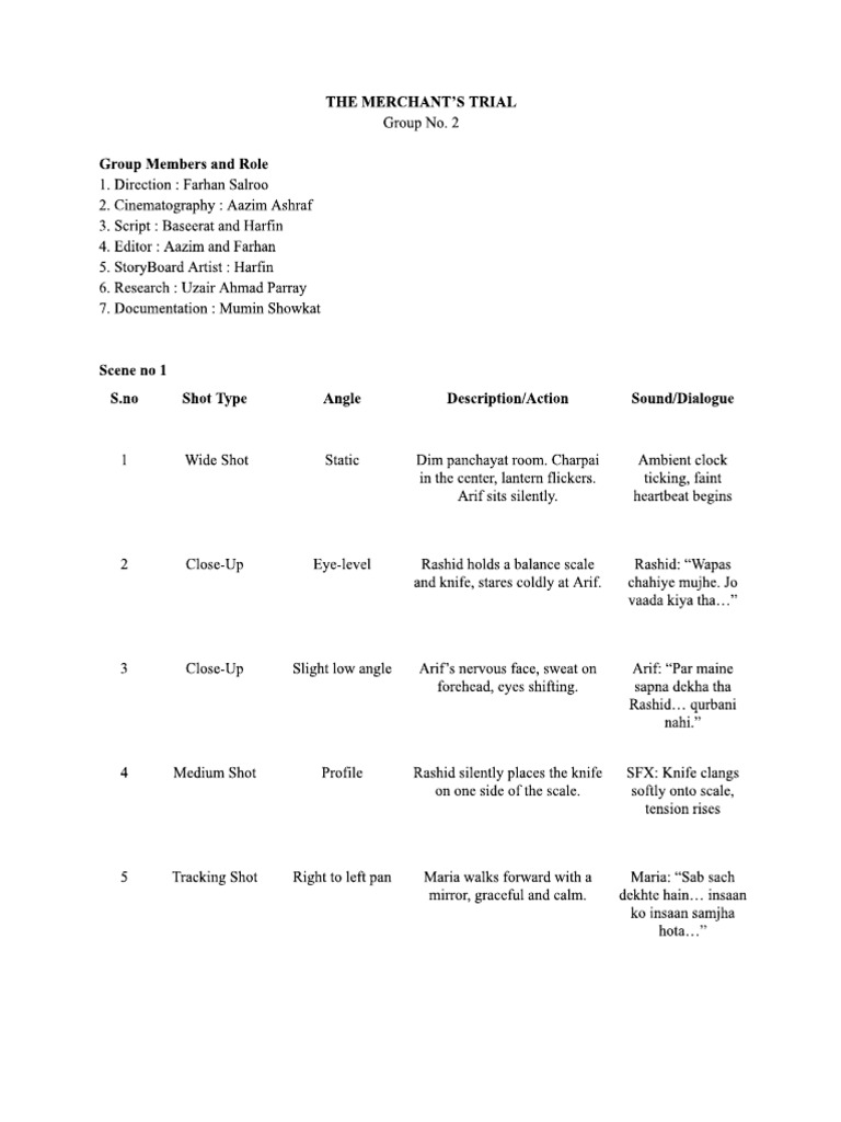 Shooting Script Group No 2 | PDF