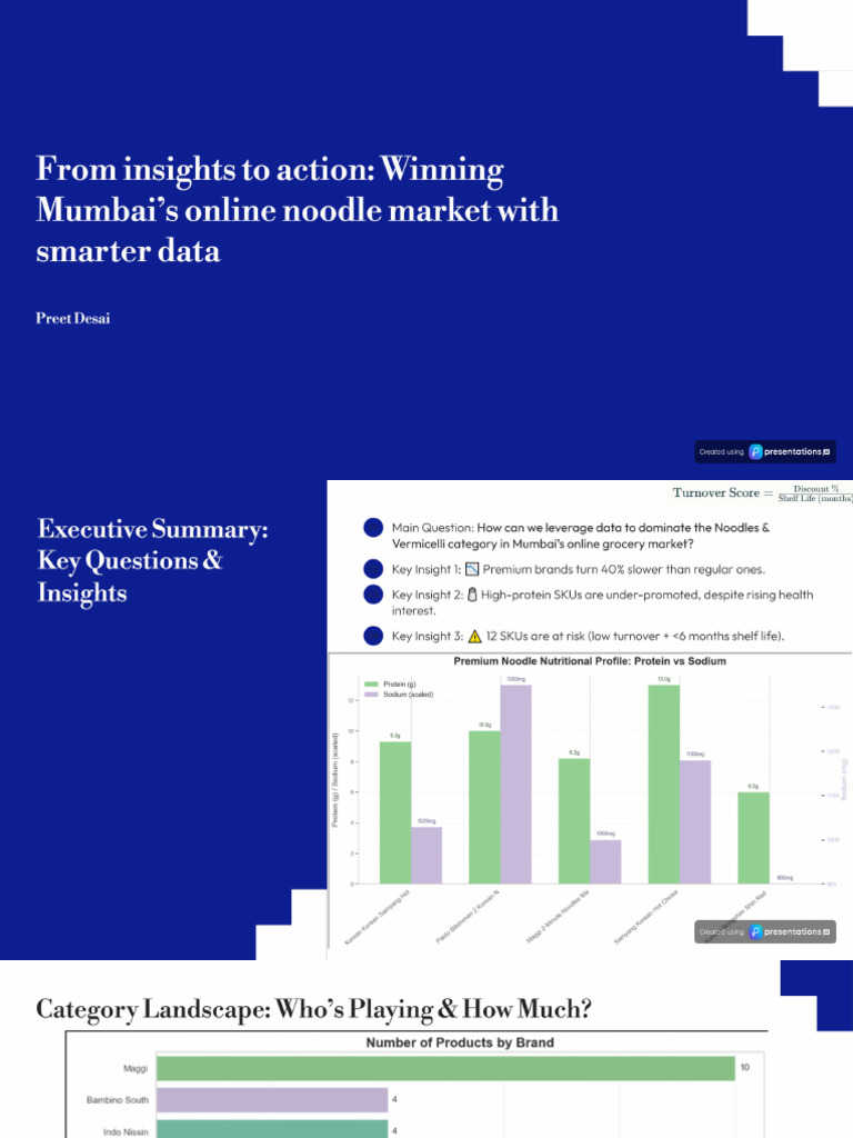 Zepto Analysis | PDF