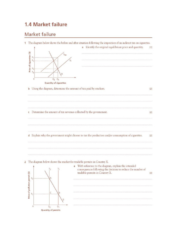 Market Failure Paper 2 | PDF