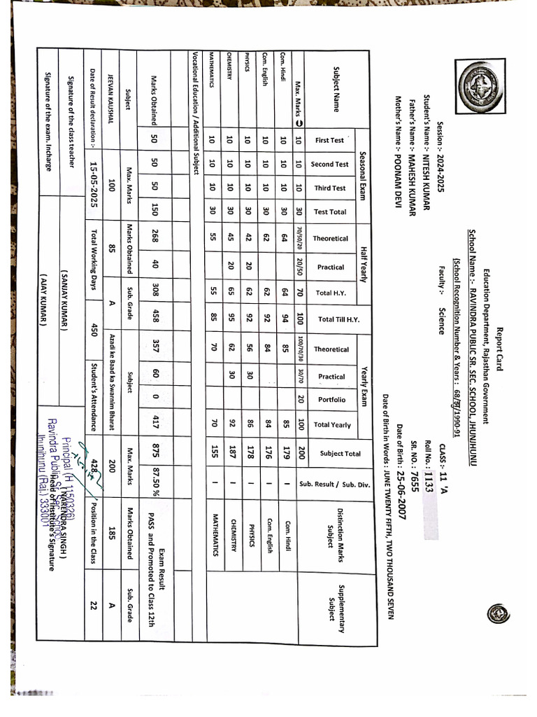 11th Marksheet Nitesh | PDF