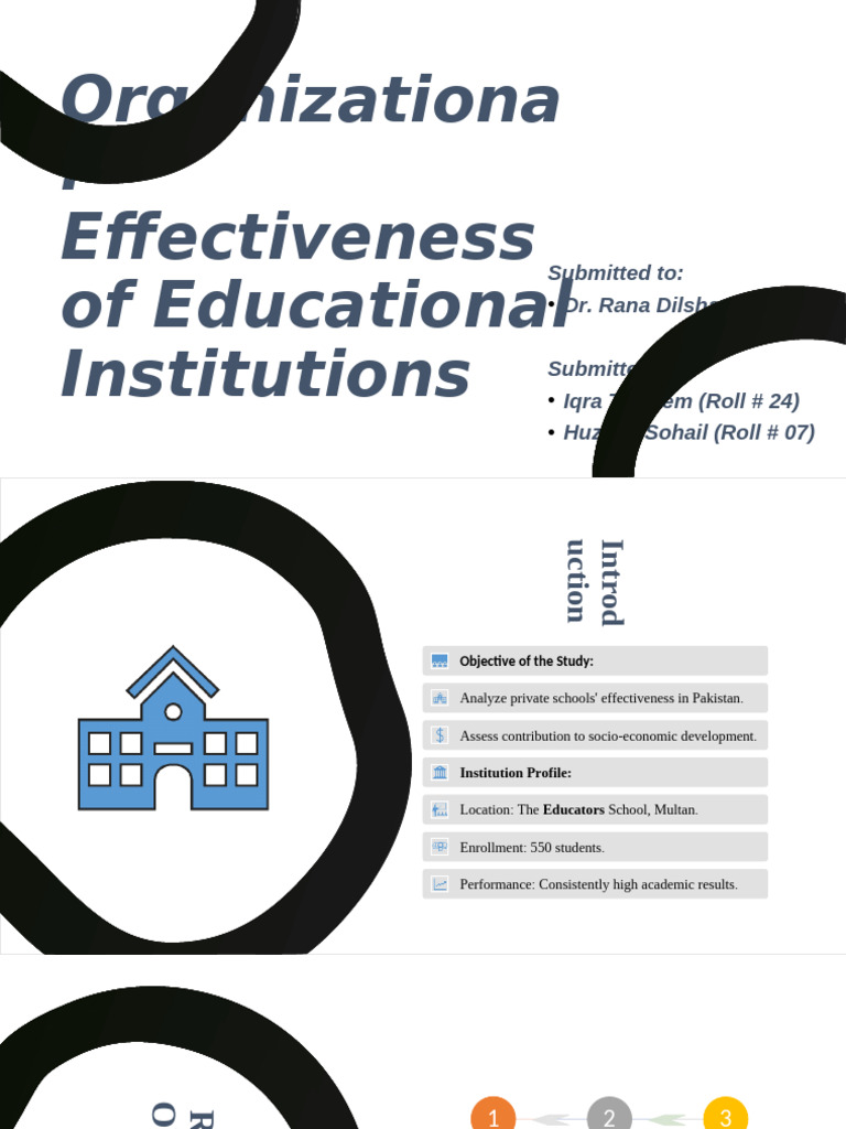 Organizational Effectiveness of Educational Institutions 3 | PDF ...
