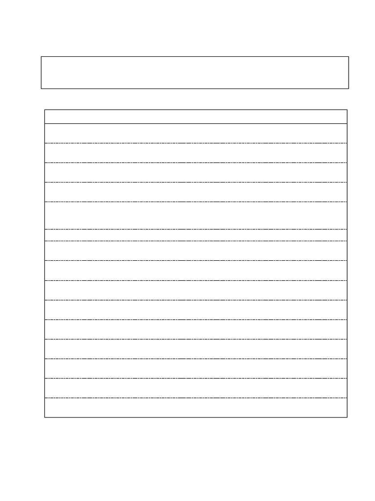 (PTQ) - Perseverative Thinking Questionnaire | PDF