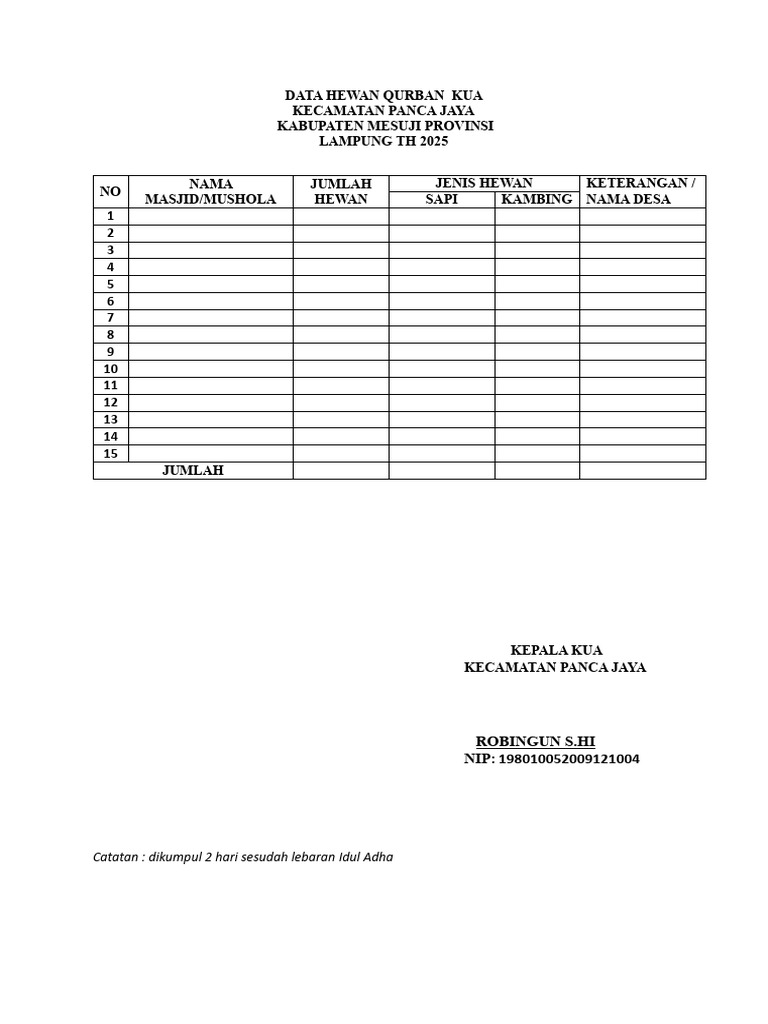 Data Hewan Qurban Kua | PDF