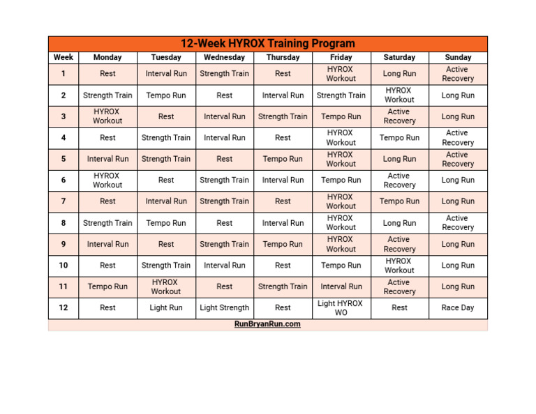12 Week HYROX Training Program From RunBryanRun | PDF