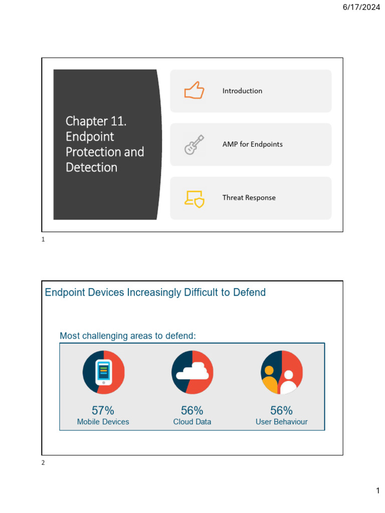SCOR Chapter11 EndPointSecurity | PDF | Malware | Computing