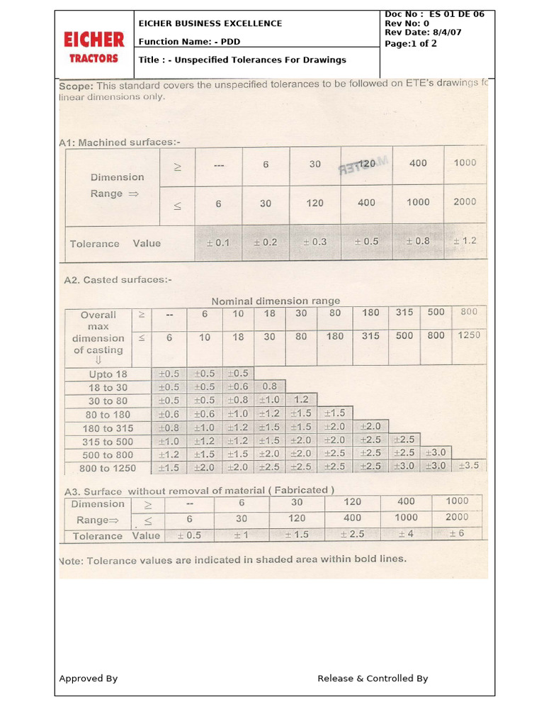 ES 01 de 06 (Unspecified Tolerances For Drawings) | PDF