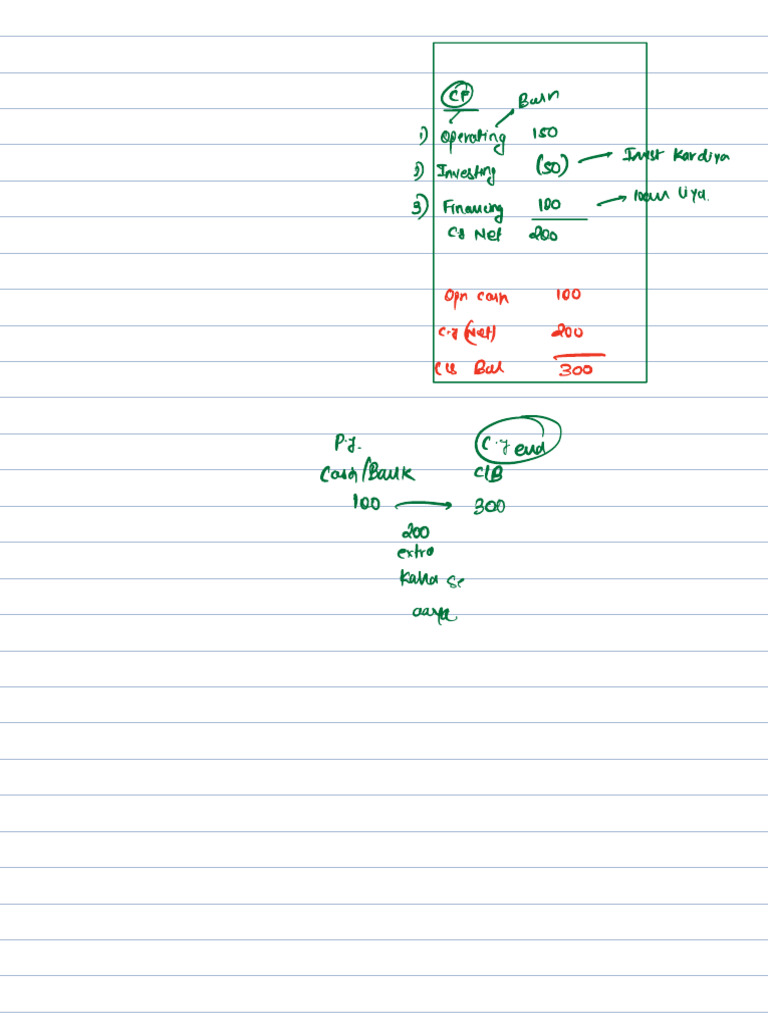 Cash Flow Statement (As 3) - Board Notes | PDF | Cash Flow Statement ...