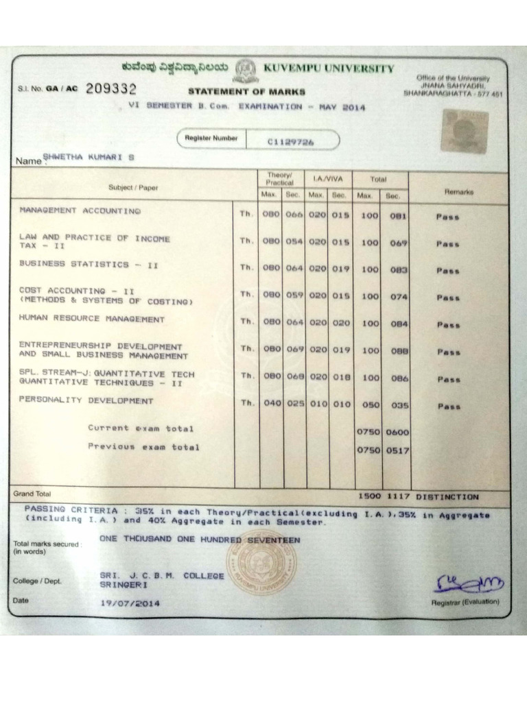 Shwetha - 6th Sem2 | PDF