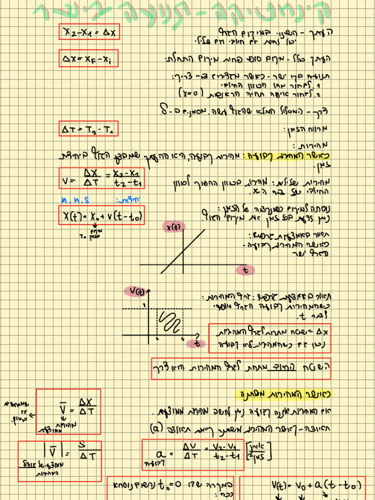 קינימטיקה תנועה בישר⁩ | PDF