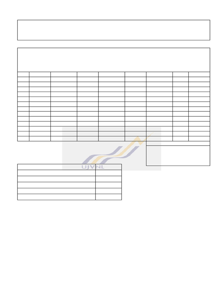 2022 - GPF Statement | PDF