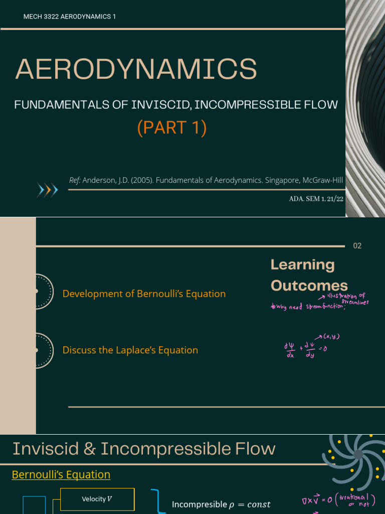 CHAPTER 3 FUNDAMENTAL OF INVISCID INCOMPRESSIBLE FLOW | PDF | Fluid Dynamics | Soft Matter
