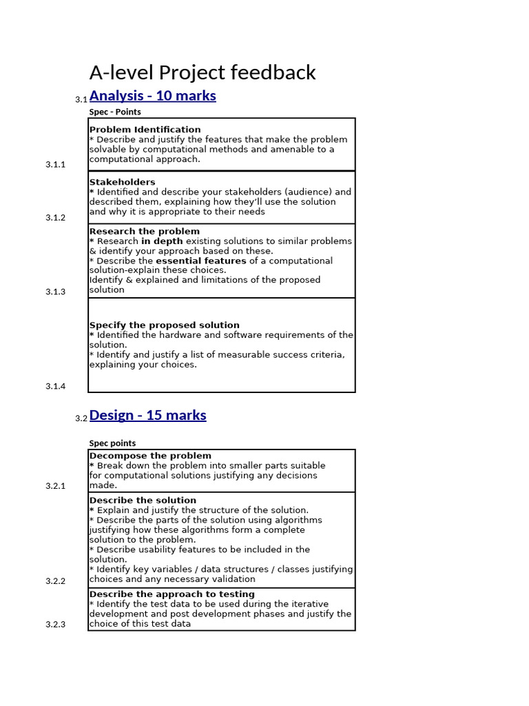 A-Level Project Feedback Sheet | PDF | Usability | Computer Engineering