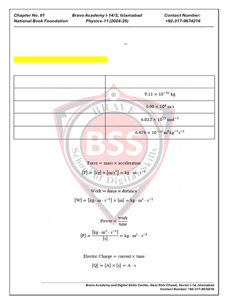 CHAPTER - 1 Short Questions | PDF | Observational Error | Accuracy And Precision