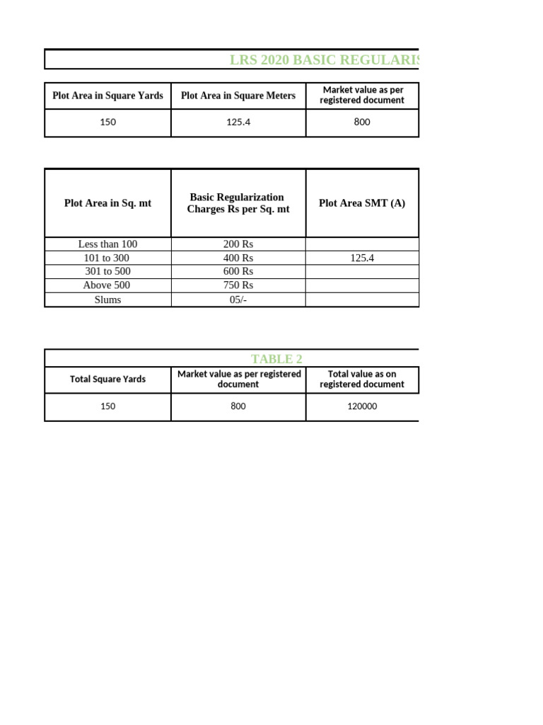 LRS Calculater 2020 | PDF