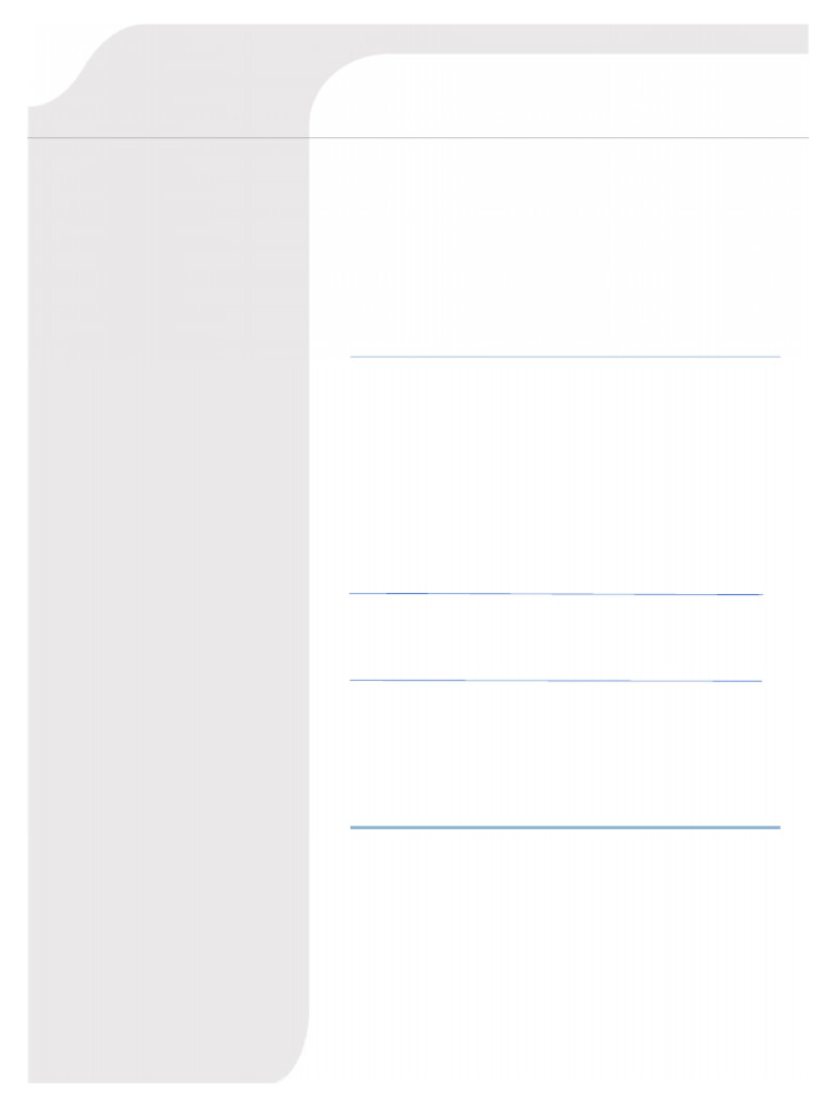 Kinshuk Resume 1 | PDF