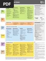 Un System Chart en | PDF | United Nations | International Relations