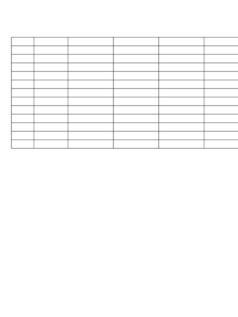 Olympiad Study Plan 12 Weeks | PDF