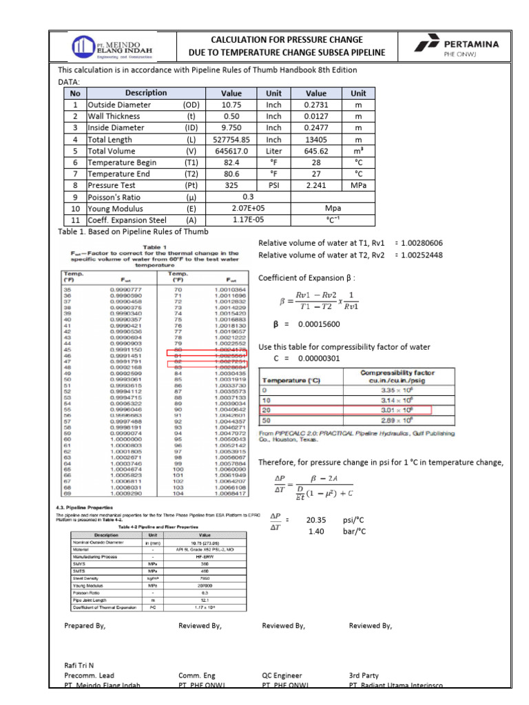 Calculation Penurunan Temperature Terhadap Pressure ( | PDF | Mechanical Engineering | Continuum ...