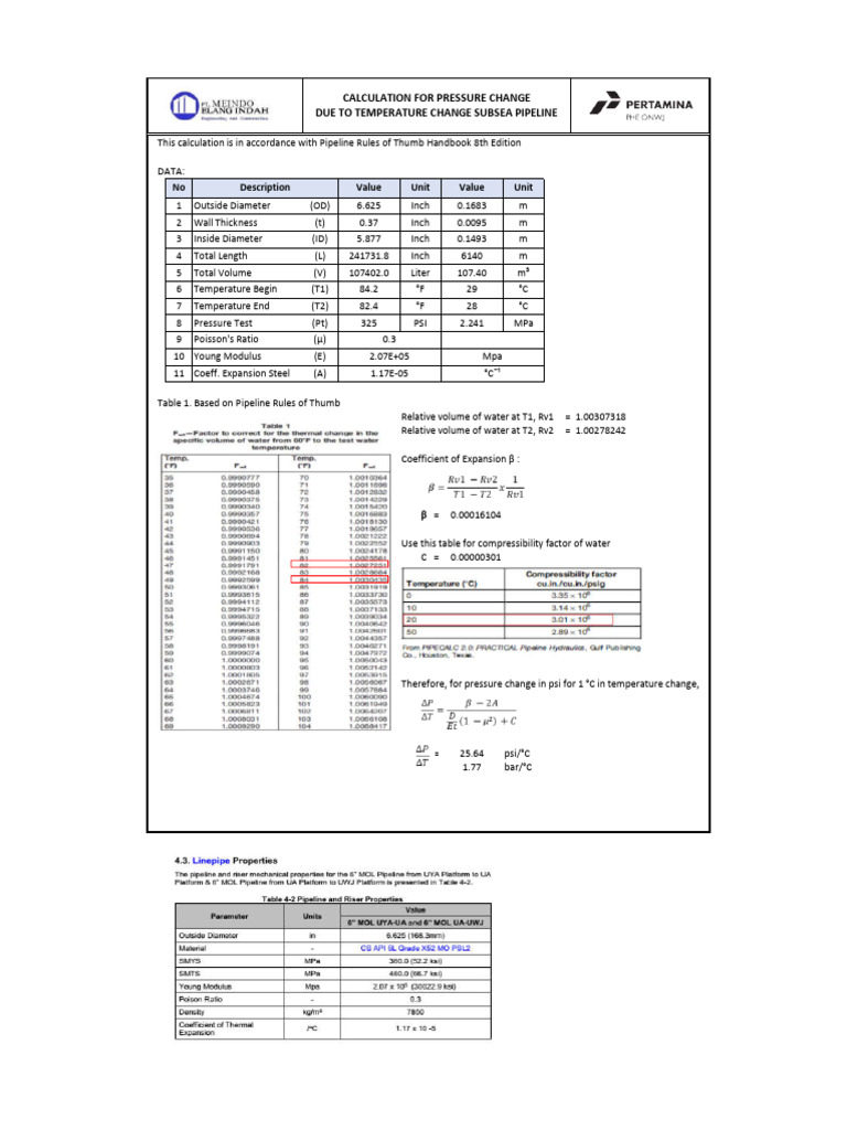 DP - DT Calculation PRRP 6 Inch | PDF