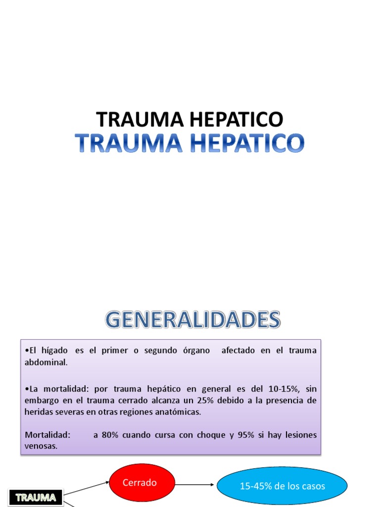 Manejo del Trauma Hepático: Clasificación y Tratamiento | PDF | Hígado ...