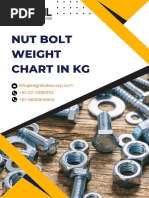 Fastener Weight & Count Chart | PDF | Screw | Building Materials
