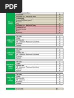 COIDA Standard Rates 2019 South Africa | PDF | Government | Economies