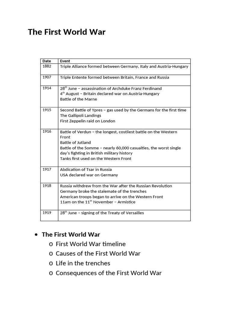 Year 9 Revision Guidance 2017 | PDF
