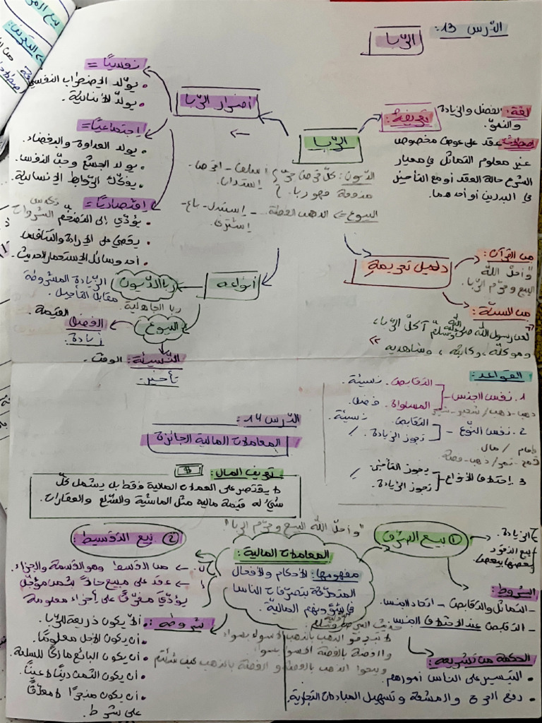 Islamya 3AS | PDF