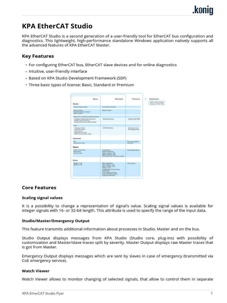 KPA EtherCAT Studio 2 EN 20220323B | PDF | Computer Network | Internet Protocol Suite