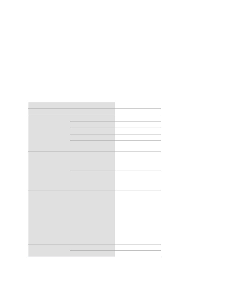 Pre-Test and Post-Test Score Analysis | PDF | Median | Estimation Theory