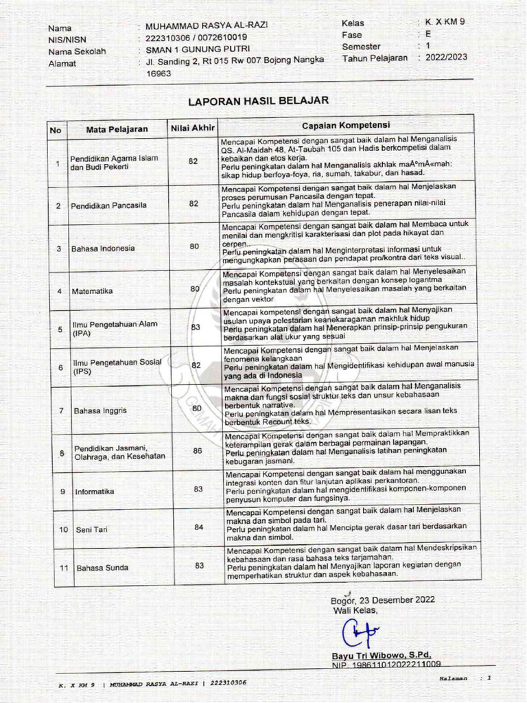 Transkrip Nilai - Muhammad Rasya Al Razi | PDF
